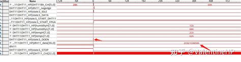 Fpga之旅设计99例之第十二例 Dht11温湿度采集 知乎 Fpga之旅设计99例之第十二例 Dht11温湿度采集 知乎