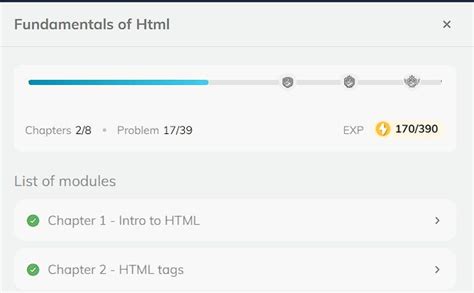 Ravi Pratap Singh On Linkedin Day3 100daysofcode Html