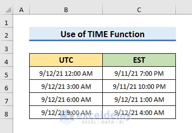 How To Convert Utc To Est In Excel 3 Easy Ways Exceldemy