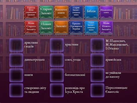 Біблія духовна скарбниця людства Відповідники