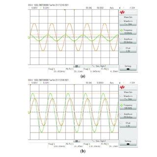 Functional Block Diagram Of The Retimer Download Scientific Diagram