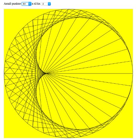 Solved I Need Two Different Cods One I Html And The Another