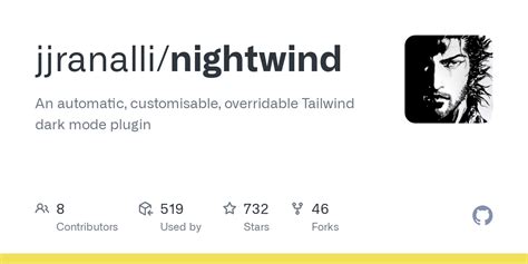 50 open source free tailwindcss plugins to boost your design