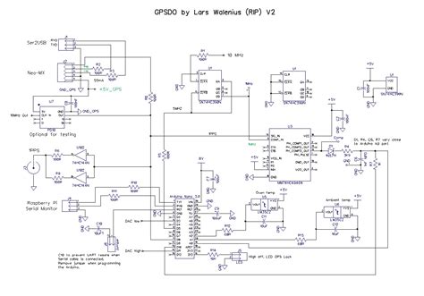 Github Dfanningpsdo Gps Disciplined Oscillator Project 43 Off
