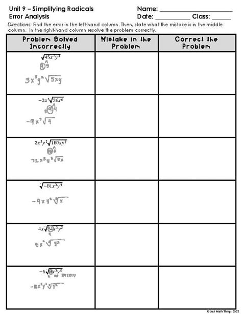 Algebra 1 Real Number System Error Analysis By Justmaththings Tpt