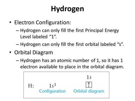 How Can You Find The Hydrogen Electron Configuration H