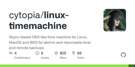 Good Approach For Daily Backup Of Data On Fedora Using Btrfs Fedora Discussion