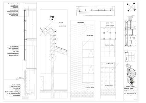 WORKING PROJECT On Behance