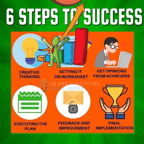 Sajida G On Linkedin Newthingsindigital Seoexpert