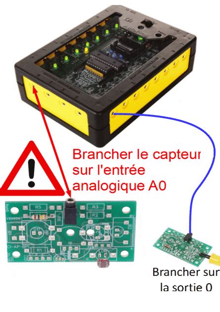 Module LDR capteur de lumière Séquence Acquérir et traiter l information dans un système