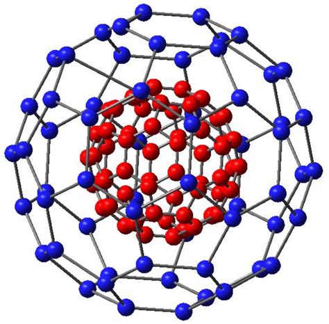 Geometry Of The Double Fullerene Core Shell Like Nanostructure Download Scientific Diagram