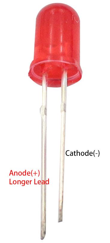 Led — Documentación De Sunfounder Esp32 Starter Kit