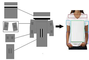 Upper Body Detection Download Scientific Diagram