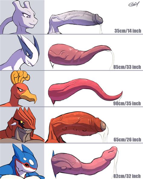 Post 4272030 E Zoid Groudon Ho Oh Kyogre Lugia Mewtwo Porkyman