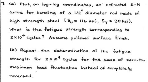 Solved 7 Cal Plot On Log Log Coordinates An Estimated S N