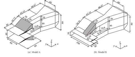Table 2 From Wind Tunnel Testing On Startunstart Characteristics Of Finite Supersonic Biplane