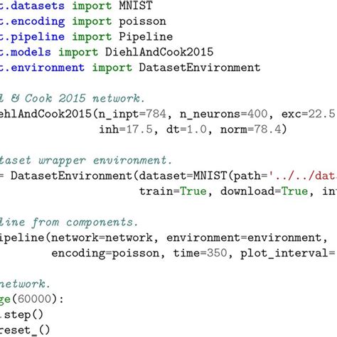 Accompanying Plots To The Unsupervised Training Of The Diehlandcook2015
