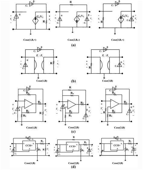 Fractional Order Oscillator Design Based On Two Port Network Biotechnology School