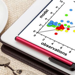 Correlational Research In Psychology Definition And How It Works Explore Psychology