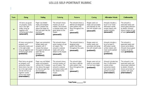 Self Portrait Rubric Art Lessons Middle School Words Of Affirmation
