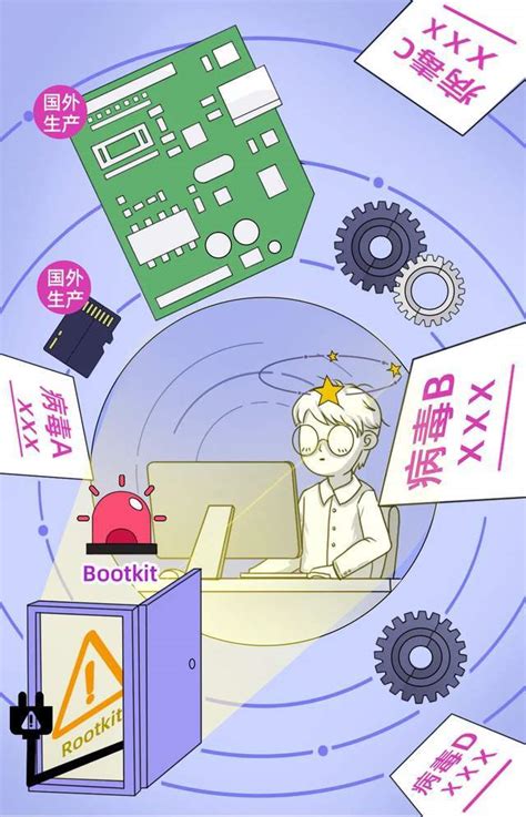 安全之心一文读懂可信计算 知乎