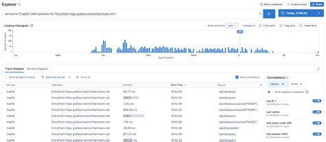 Home Lab Observability With Opentelemetry