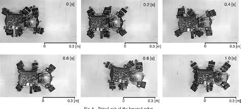 Figure 6 From A Novel Hardware Efficient Cpg Model For A Hexapod Robot