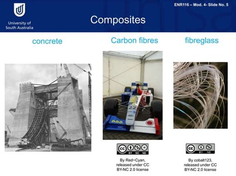 11a Particle Reinforced Composites 34 Mbppt Geology Science