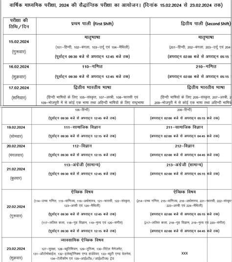 Bihar Board Matric Exam Routine 2024 A R Carrier Point