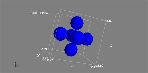 使用 Python 绘制不同尺寸的球利用Mayavi库 荒流的笔趣屋