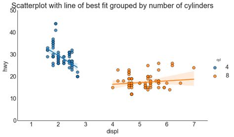 【python】50种matplotlib科研论文绘图合集,含代码实现 Csdn博客 【python】50种matplotlib科研论文绘图合集,含代码实现 Csdn博客