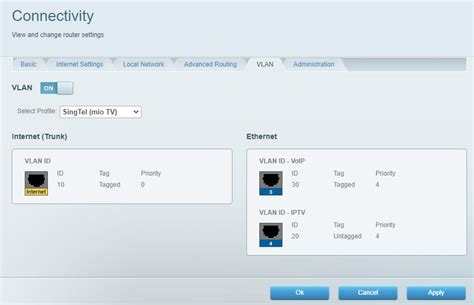 vlan how to configure iptv and ethernet super user
