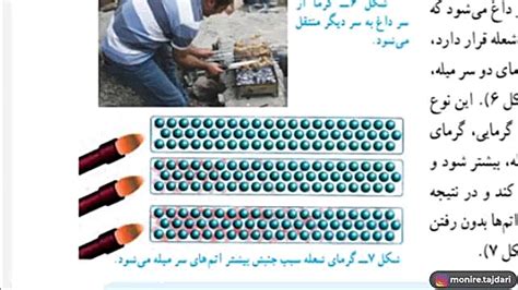 آزمایش صفحه ۹۱ علوم هفتم ؛ رسانش گرمایی