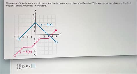 Solved The Graphs Of H And K Are Shown Evaluate The Function At The