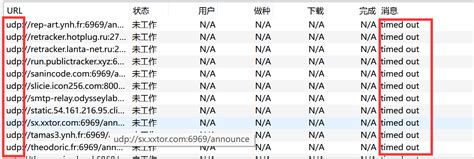 使用 Fake Ip 模式进行 Bt 下载时，tackerslist 的 Udp 无法连接 · Issue 272 · Juewuy Shellcrash · Github