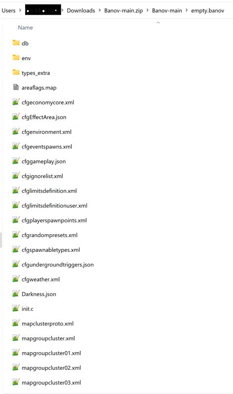 map banov garageman setting up a dayz server github wiki