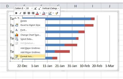 Create Gantt Chart In Excel Easily Artofit