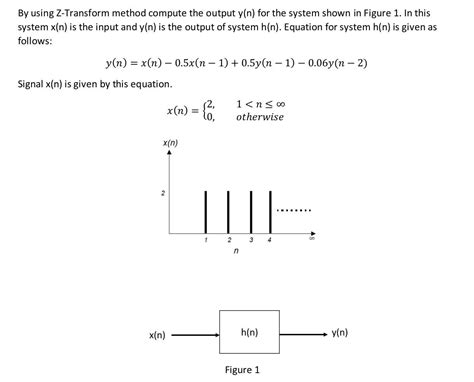 Solved By Using Z Transform Method Compute The Output Yn