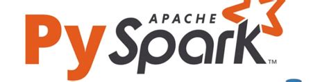 Dataengineering Dataengineer Sql Interview Pyspark Kamalesh De