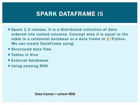 Apache Spark Architecture Overview And Libraries Ppt