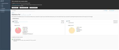 1viewing Resource Usage In Plesk A Comprehensive Guide