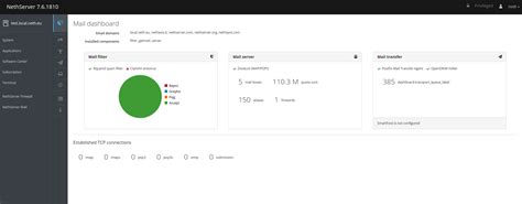 Cockpit Mail Ui Page 2 Feature Nethserver Community