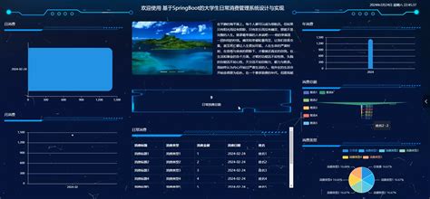 基于数据可视化springbootvue的大学生活费管理与统计系统设计和实现源码论文部署讲解等大学生生活费分配数据库 Csdn博客