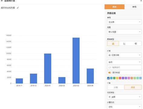 有哪些好用的excel个人账单模板 知乎