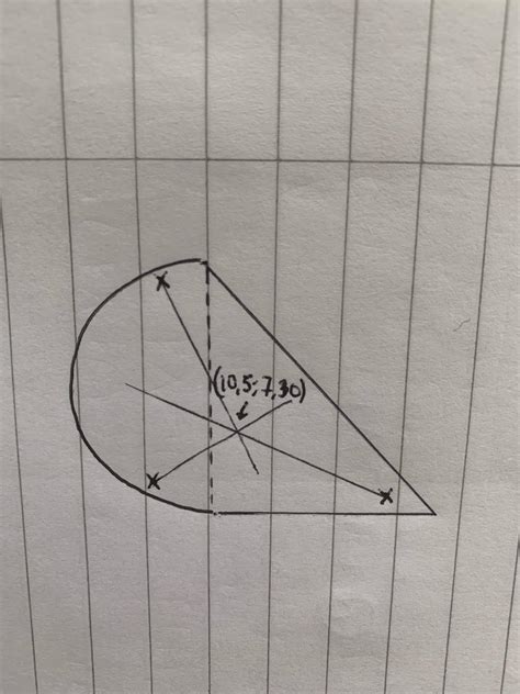 Formatting I Need These Figures With Tikz And How To Add A Plus Sign To The Edge TeX LaTeX