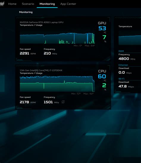 Predator Unusual Cpu Usage Was Morethan And It Instantly Droped To Below In Task