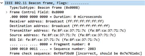 Ieee 80211 Frame Format Vs Ieee 8023 Frame Format Quadrio Networks