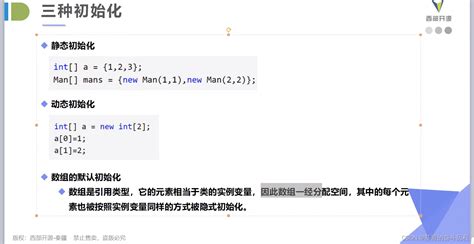 Day06方法 Csdn博客
