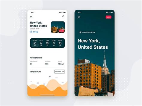 Smart Home Ui Kit Free Sketch Resource Sketch Elements