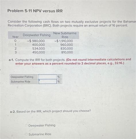 Solved Problem NPV Versus IRR Consider The Following Chegg